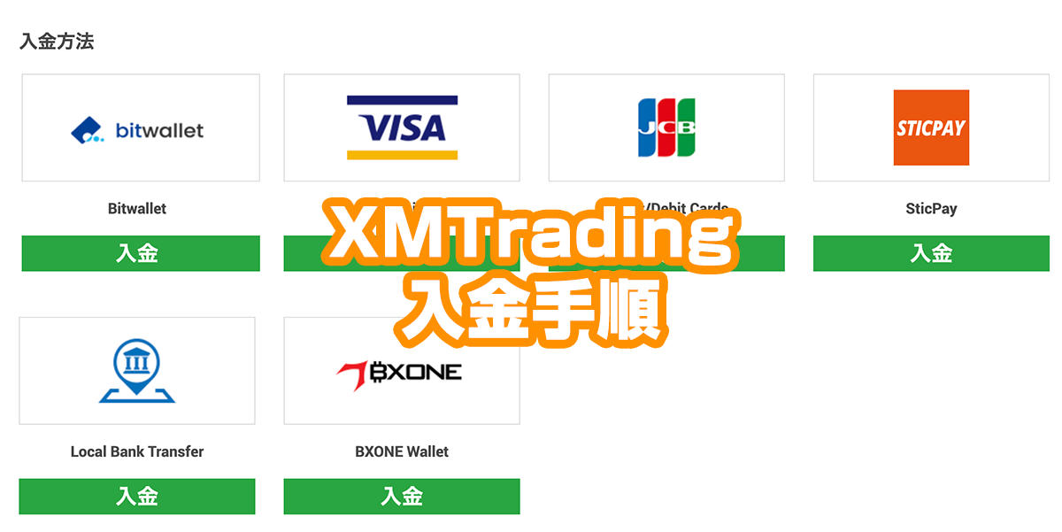 XMTrading口座へ入金する方法
